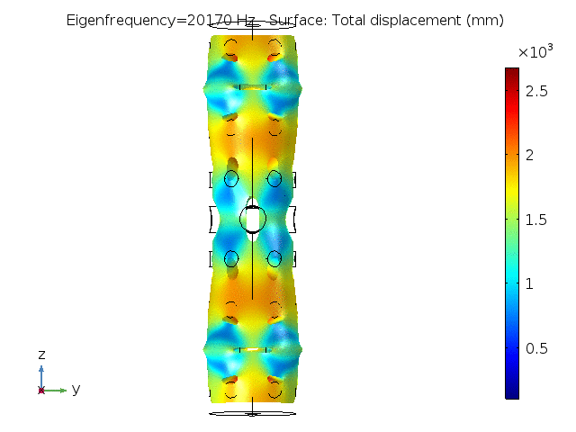 Mastersonic - wideband sonic and ultrasonic technology for cleaning ...